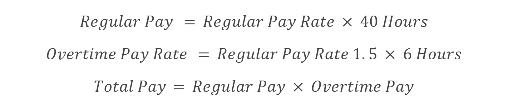 How to Calculate Employee Overtime Pay