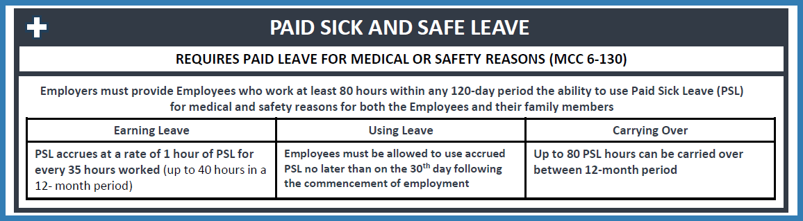 Chicago's Paid Leave and Paid Sick Leave Ordinance