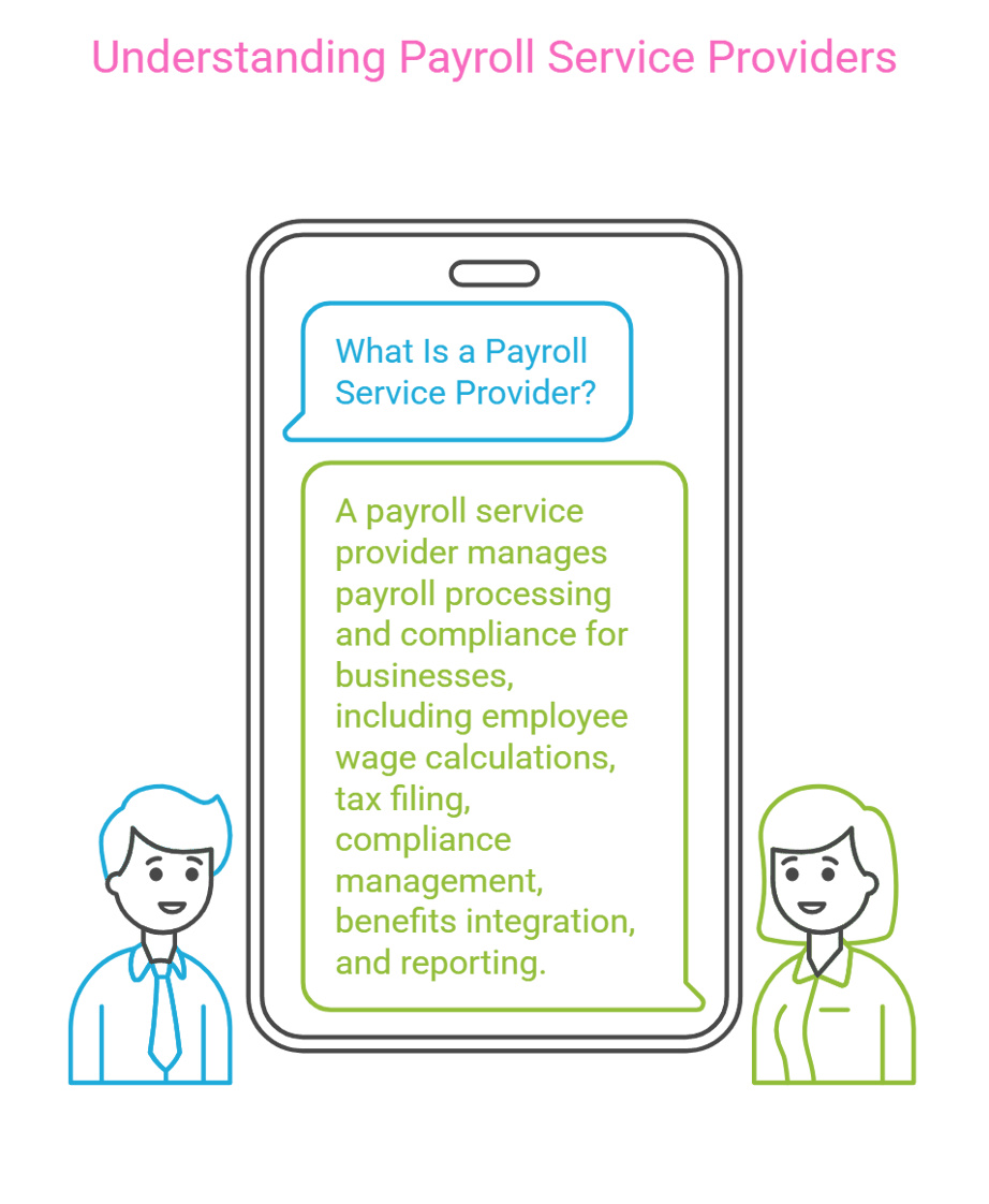 What Is a Payroll Service Provider & How Do You Choose the Right One?