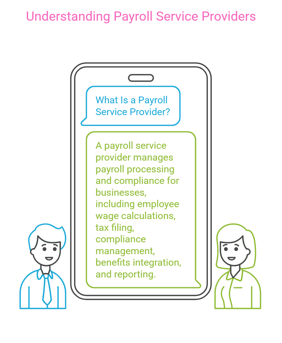 What Is a Payroll Service Provider & How Do You Choose the Right One?