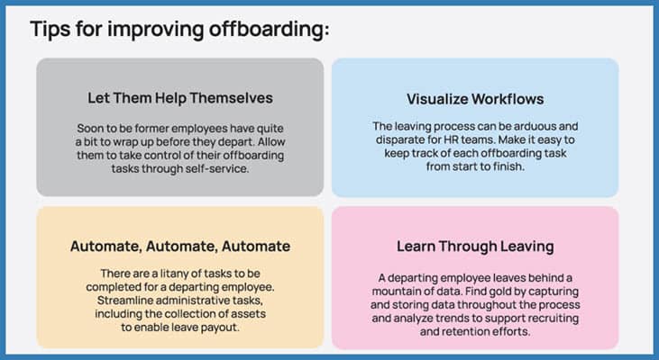 5 Steps to Terminate an Employee